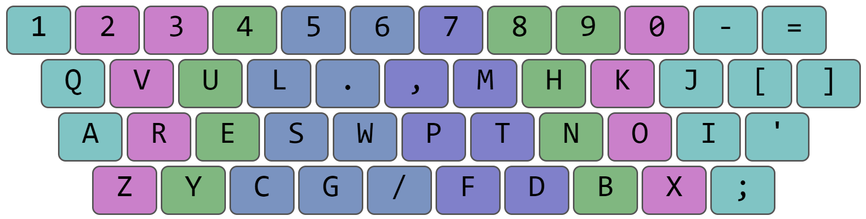Koshak layout | Koshak Layout